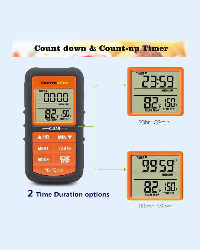 Buy ThermoPro TP-06B Instant Read Digital Cooking Food Meat Thermometer